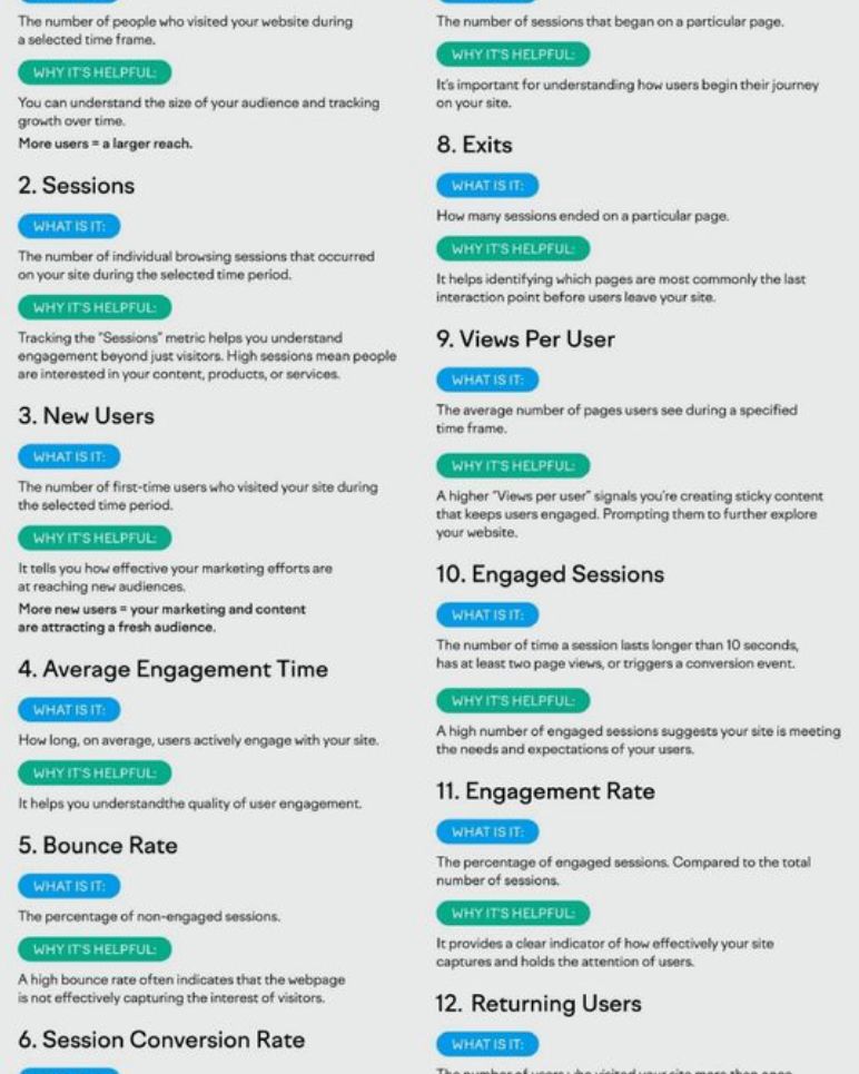 [allconnective ] สิงที่สำคัญทีสุดในการทำMARKETTING เเละวิเคราะหฺ์ GA4 อ่านต่อคลิกที่นี้ https ...