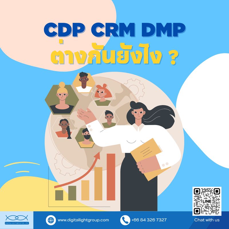 [Digital Light Group] 🗂CDP / CRM / DMP ต่างกันยังไง ?🤨 🧐ความหมายของ CDP, CRM และ DMP 💙1.CDP ...