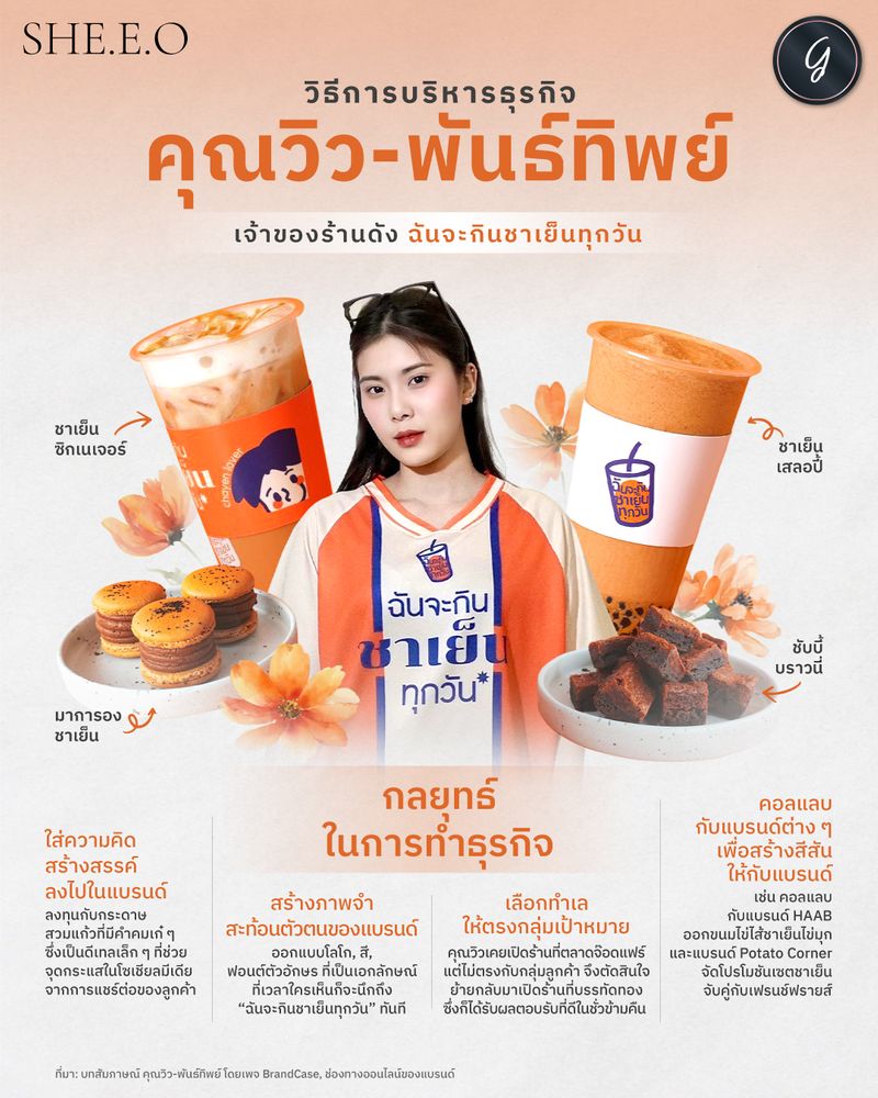 [ลงทุนเกิร์ล] วิธีการบริหารธุรกิจ คุณวิว-พันธ์ทิพย์ เจ้าของร้านดัง ฉัน ...