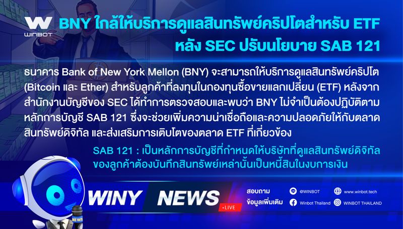 [WINBOT] 🥳 BNY ใกล้ให้บริการดูแลสินทรัพย์คริปโตสำหรับ ETF หลัง SEC ปรับนโยบาย SAB 121 🔍 ที่มา ...