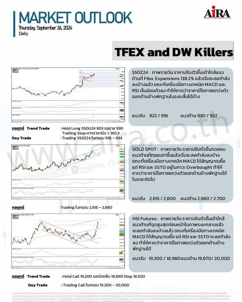[AIRA SECURITIES] #TFEX Killers (26.09.2024) กลยุทธ์ #S50Z24 • Trend Trade : Hold Long S50U24 ...