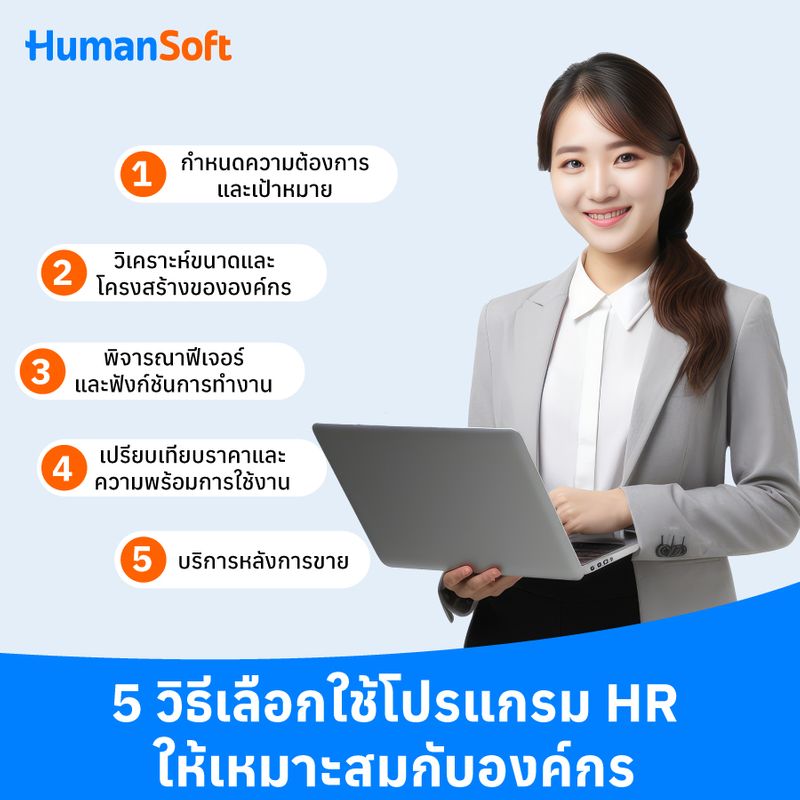 [HumanSoft - Payroll & HRM Solution] 5 วิธีเลือกใช้โปรแกรม HR ให้เหมาะสมกับองค์กร ทำความรู้จัก ...