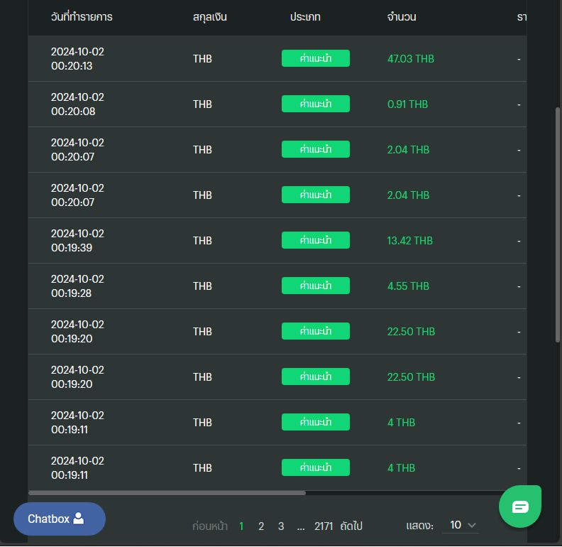 [Lazada & Shopee] ได้ค่าขนมแล้ววันนี้ 💵🤑🥳 แค่ 🏻 สมัครบัญชี Bitkub และ 🤝 ช่วนเพื่อนรับ 20% ...