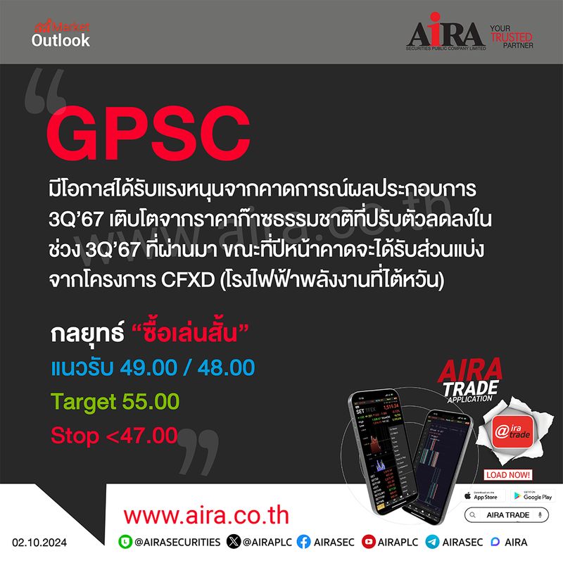 [AIRA SECURITIES] AIRA Market Outlook (02.10.2024) หุ้นแนะนำวันนี้ GPSC กลยุทธ์ “ซื้อเล่นสั้น ...