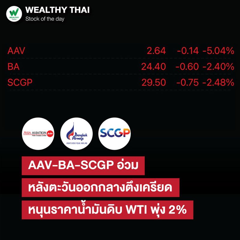 [Wealthy Thai] AAV-BA-SCGP อ่วม หลังตะวันออกกลางตึงเครียด หนุนราคาน้ำมันดิบ WTI พุ่ง 2% ราคาหุ้น ...
