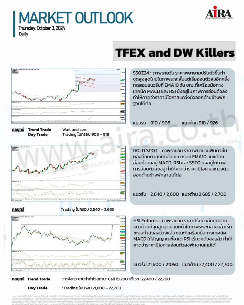 [AIRA SECURITIES] #TFEX and DW Killers / 03.10.2024 กลยุทธ์ #S50Z24 • Trend Trade : Wait and see ...