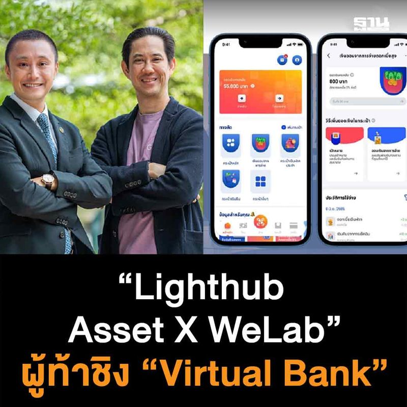 [ฐานเศรษฐกิจ_Thansettakij] รู้จัก “Lighthub Asset X WeLab”ผู้ท้าชิงบิ๊กเนมสู้ศึก“Virtual Bank ...