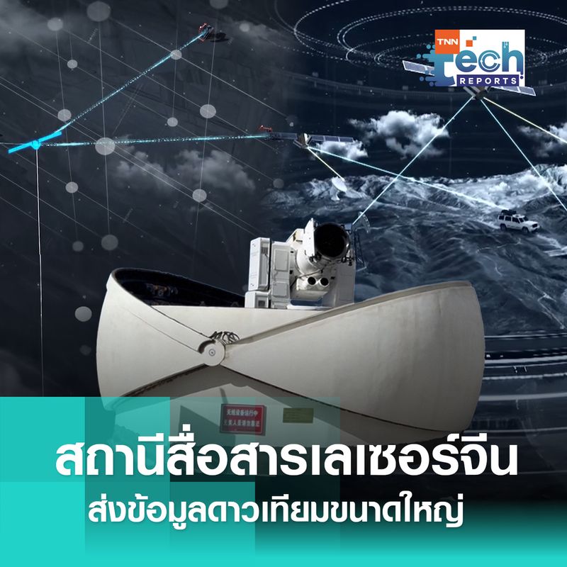[TNN ONLINE] จีนสร้างสถานีภาคพื้นดินสื่อสารด้วยเลเซอร์ ส่งข้อมูลดาวเทียมขนาดใหญ่ | TNN Tech ...