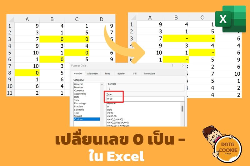 [Datacookie] เปลื่ยนเลขศูนย์เป็นขีดในExcel 0️⃣👉 แอดคุ้กกี้มีทริคมาแชร์สำหรับ #การเปลื่ยนช่องที่ ...