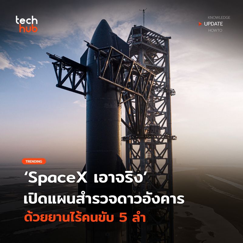 [Techhub] นับถอยหลัง หนึ่งในเป้าหมายสุดยิ่งใหญ่ของ Elon Musk คือการส่งคนไปดาวอังคาร และการตั้ง ...