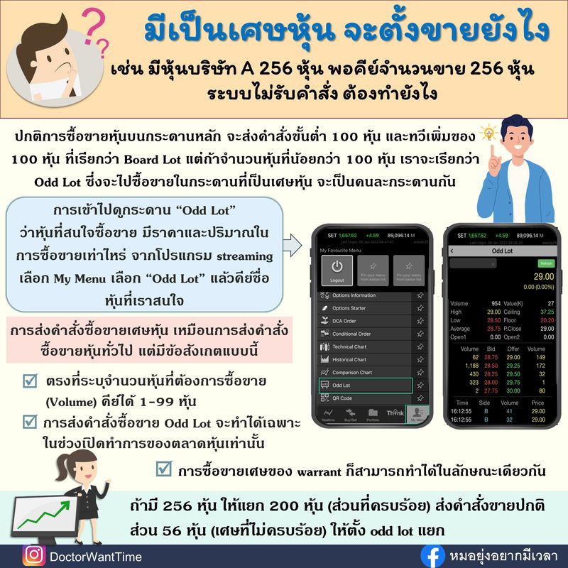 [DoctorWantTime] มีเป็นเศษหุ้น จะตั้งขายยังไง?? เช่น มีหุ้นบริษัท A 256 หุ้น จะส่งคำสั่งขายังไง ...