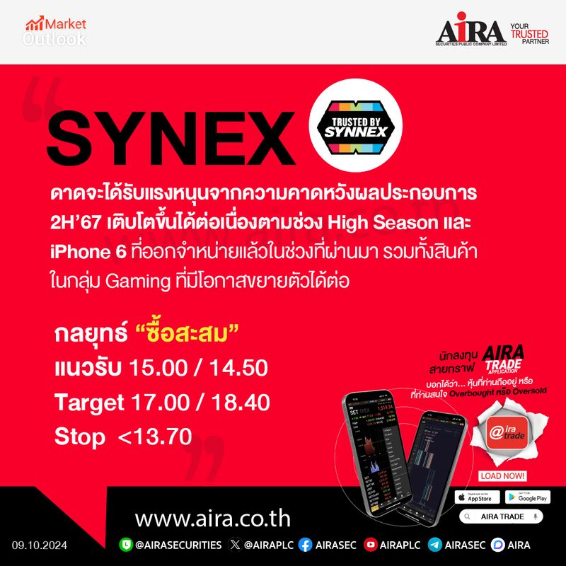 [AIRA SECURITIES] AIRA Maket Outlook 🗓 09.10.2024 #หุ้นแนะนำวันนี้ 👉 #SYNEX 🎯Target 17.00 / 18. ...