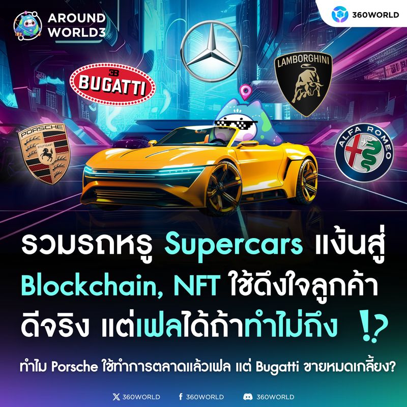 [360 World] วมรถหรู Supercars แง้นสู่ Blockchain, NFT ใช้ดึงใจลูกค้า แต่ Porsche เฟล ส่วน ...
