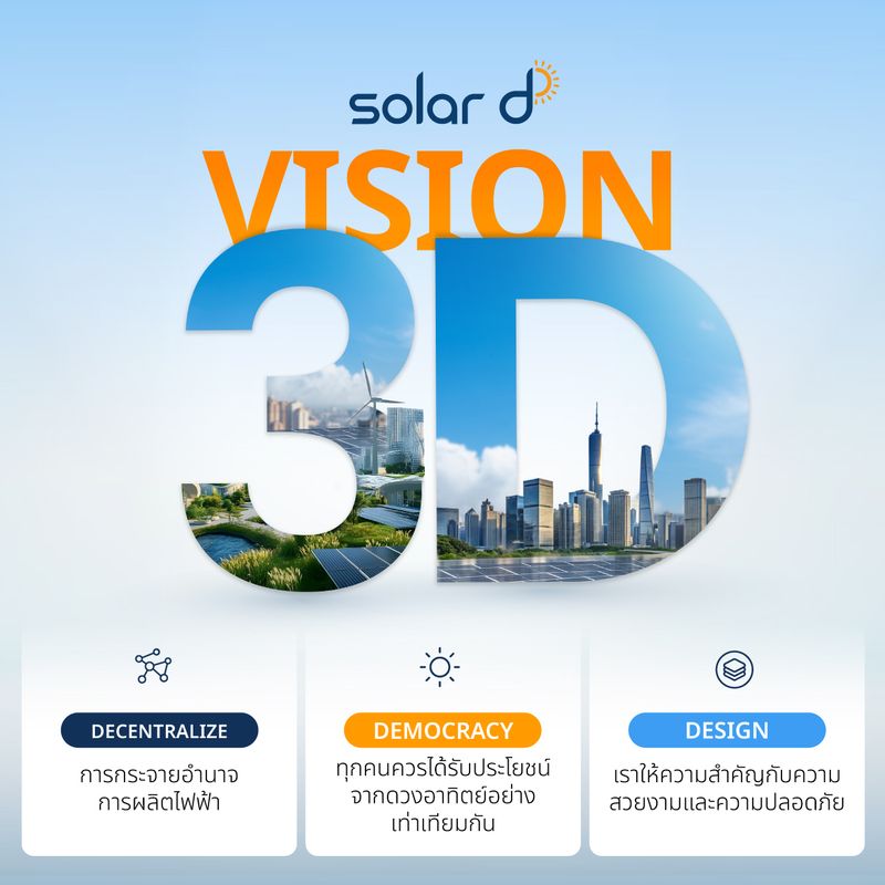 [Solar D] Solar D มุ่งสู่ธุรกิจพลังงานแสงอาทิตย์ ด้วยแนวคิดหลัก 3D ☀️ ...