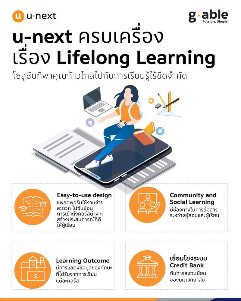[G-Able] u-next ครบเครื่องเรื่อง Lifelong Learning เพราะเทคโนโลยีและความคาดหวังของผู้เรียนมีการ ...