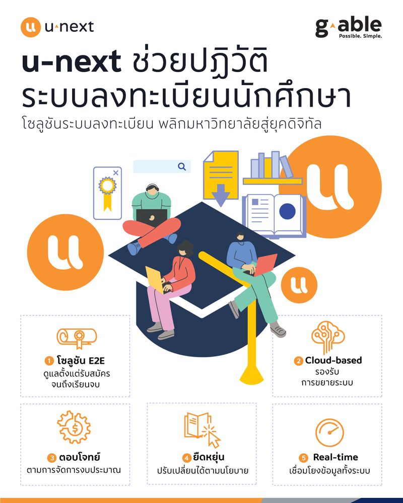[G-Able] u-next ช่วยปฎิวัติระบบลงทะเบียนนักศึกษา ระบบลงทะเบียนนักศึกษา ถือเป็นกระบวนการสำคัญของ ...