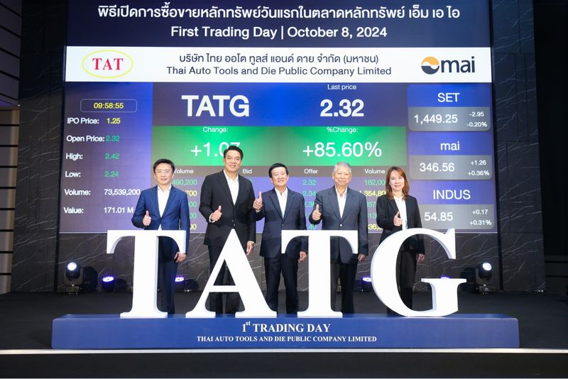 [InvestIQ] TATG เปิดเทรดวันแรก ราคาพุ่งเหนือจอง 85.60% ตอกย้ำความเชื่อมั่นในศักยภาพธุรกิจ บริษัท ...