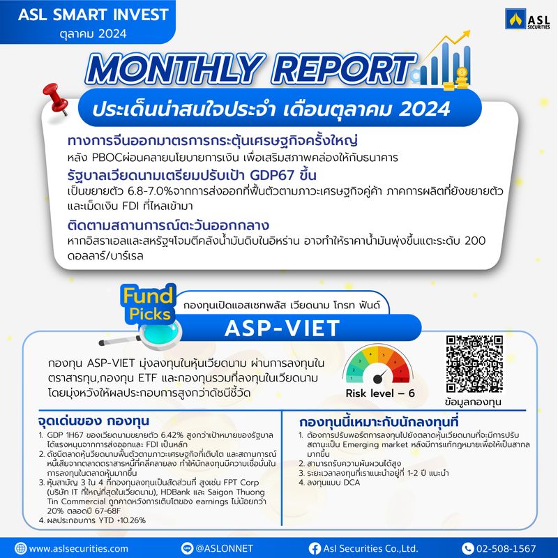 [ASL Securities] ASL Smart Invest Monthly Report October 2024