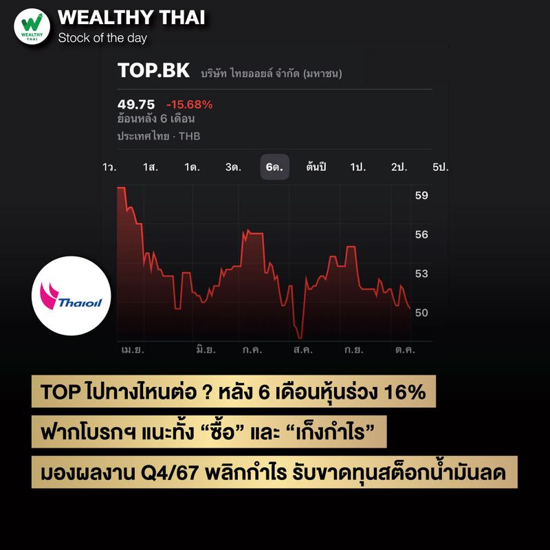 [Wealthy Thai] TOP ไปทางไหนต่อ? หลัง 6 เดือนหุ้นร่วง 16% ฟากโบรกฯ แนะทั้ง “ซื้อ” และ “เก็งกำไร ...