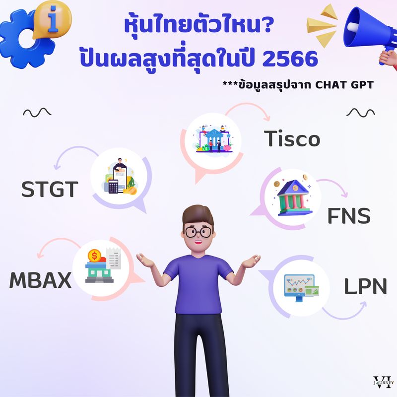 [VI Journey: ลงทุนเน้นคุณค่า] หุ้นไทยตัวไหน ปันผลสูงที่สุดในปี 2566-2567 ถ้าเราถาม chat gpt ว่า ...