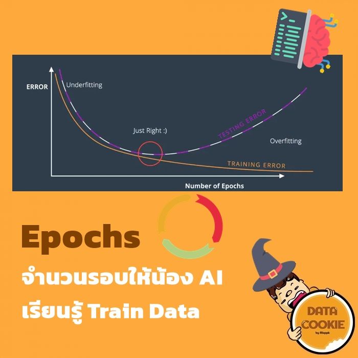 [Datacookie] Epochsจำนวนรอบให้น้องAIเรียนรู้TrainData 🔄🤓 สำหรับใครสายปั้น/สร้างโมเดล #ML จะเห็น ...