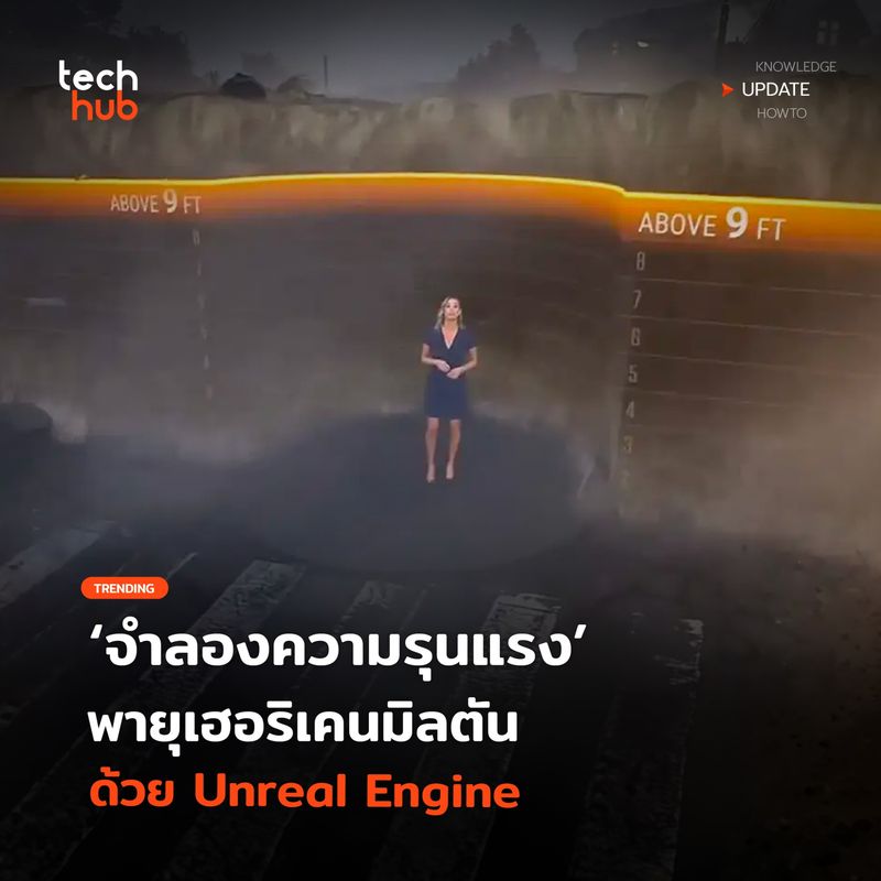 [Techhub] จนเห็นภาพ เพื่อให้เห็นภาพยิ่งขึ้น ทางสำนักข่าว The Weather Channel ในสหรัฐฯ ในนำ ...