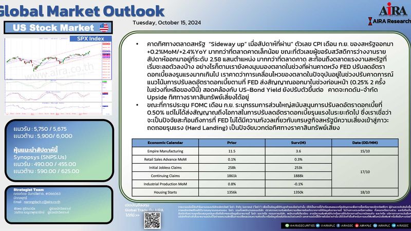 [AIRA SECURITIES] AIRA Global Market Outlook 🗓️ 15.10.2024 US Stock Market / SPX Index เเนวรับ ...