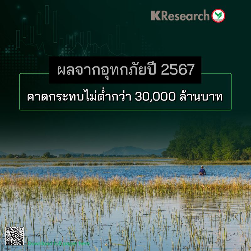 [CHANHEintomagazing] ผลจากอุทกภัยปี 2567 คาดกระทบไม่ต่ำกว่า 30,000 ล้านบาท by: ศูนย์วิจัยกสิกร ...