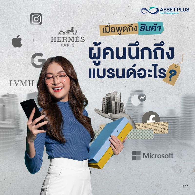 [Asset Plus Fund Management] เคยไหมเวลาที่เราจะซื้อของซักชิ้นหนึ่ง แล้วเรานึก ๆ ว่า จะซื้อสินค้า ...
