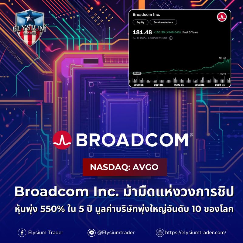 [Elysuim Trader] Broadcom (AVGO): จากม้ามืดสู่ยักษ์ใหญ่แห่งวงการเซมิคอนดักเตอร์ 🚀 Broadcom Inc ...
