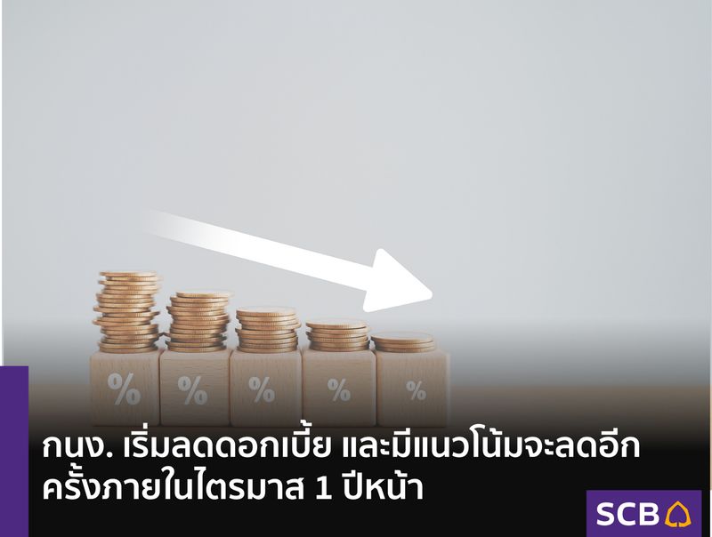 [scb Thailand] กนง เริ่มลดดอกเบี้ย และมีแนวโน้มจะลดอีกครั้งภายในไตรมาส