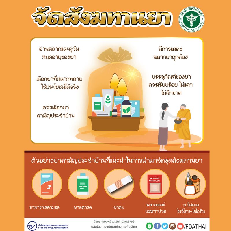 [fdathai] How to จัดสังฆทานยา สามารถติดตามบทความและข้อมูลอ้างอิงต่อได้ที่..>>https://oryor.com ...