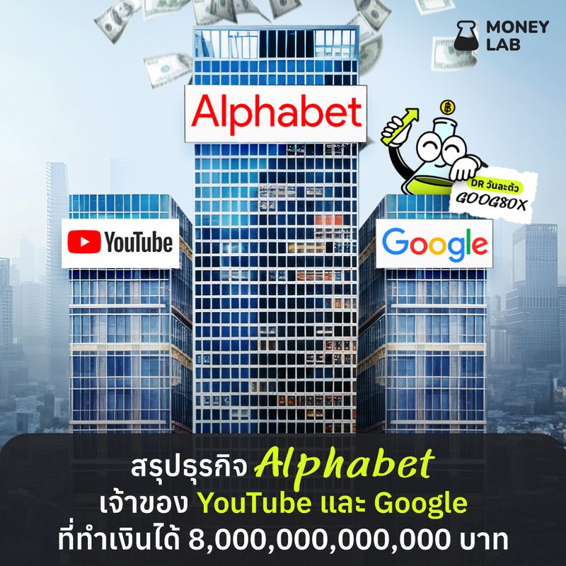 [MONEY LAB] สรุปธุรกิจ Alphabet เจ้าของ YouTube และ Google ที่ทำเงินได้ ...