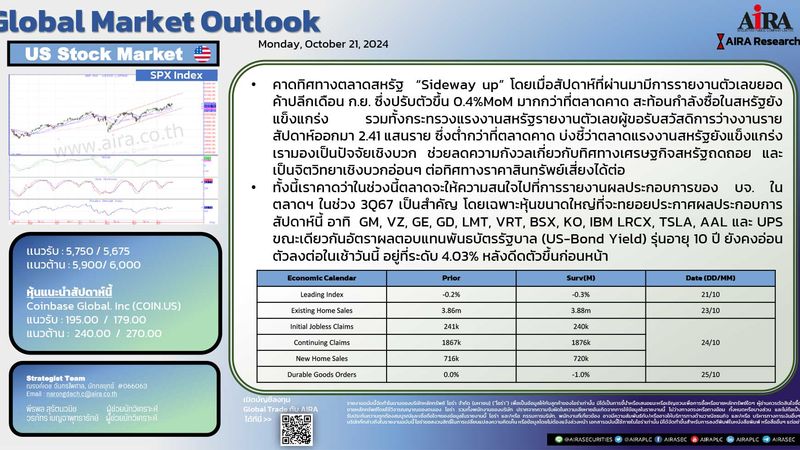 [AIRA SECURITIES] 🔴 Global Market Outlook 🗓️ 21.10.2024 US Stock Market / SPX Index เเนวรับ ...