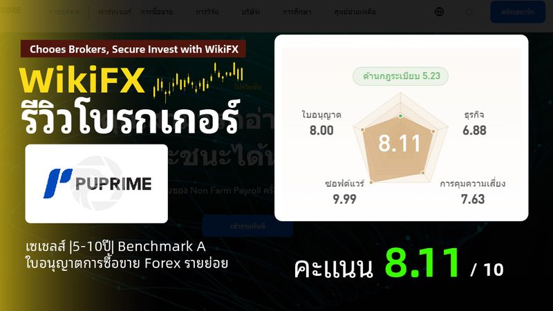 [WikiFX.TH] WikiFX รีวิวโบรกเกอร์ | PU Prime โพสต์นี้มีคำตอบ ! https://www.wikifx.com/th ...