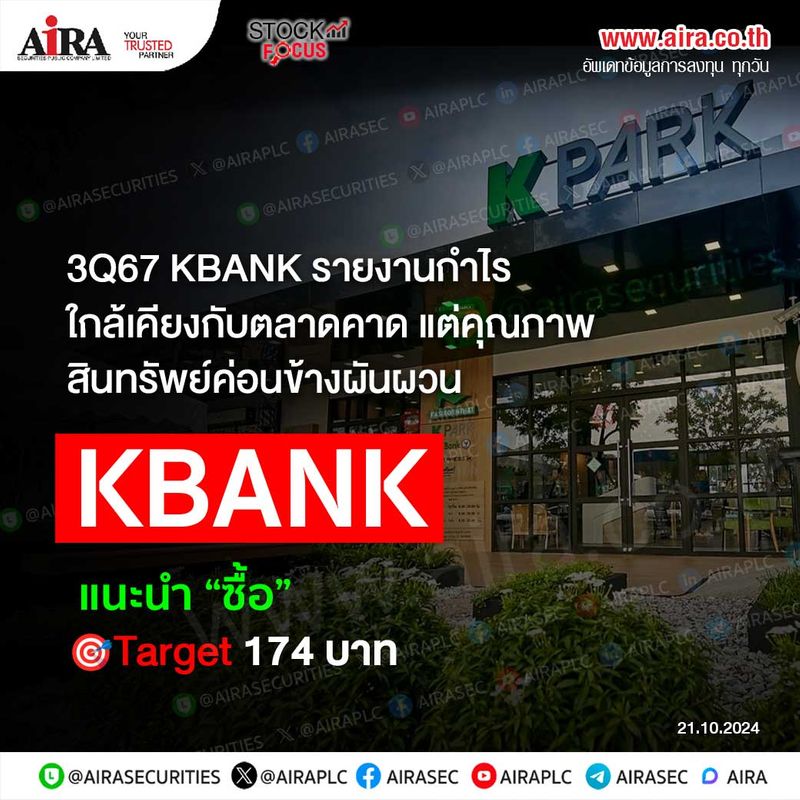 [AIRA SECURITIES] 🔴AIRA STOCK FOCUS 🗓 21.10.2024 👉#KBANK 3Q67 KBANK รายงานกำไรใกล้เคียงกับตลาด ...