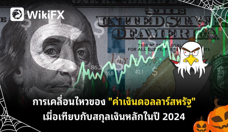 [WikiFX.TH] การเคลื่อนไหวของ "ค่าเงินดอลลาร์สหรัฐ" เมื่อเทียบกับสกุล ...