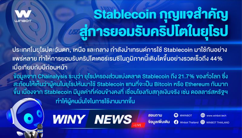 [WINBOT] 📢Stablecoin กุญแจสำคัญสู่การยอมรับคริปโตในยุโรป 🔍ที่มา : https://www.cryptopolitan.com ...