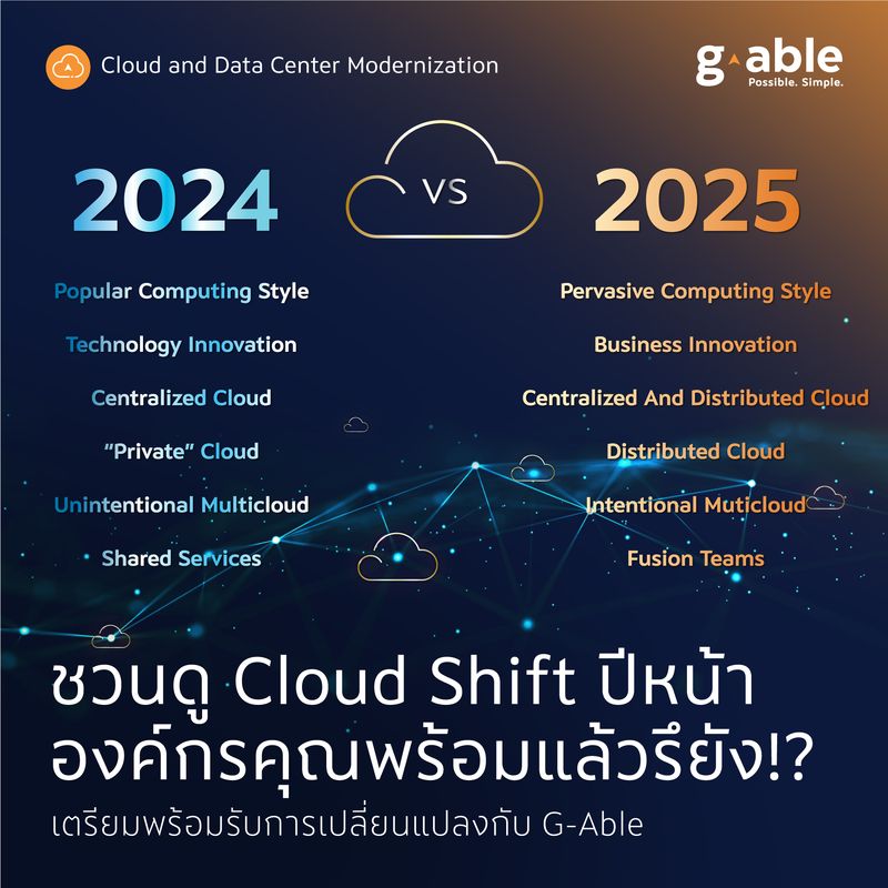 [G-Able] ชวนดู Cloud Shift ปีหน้าองค์กรคุณพร้อมแล้วรึยัง!? อนาคตของคลาวด์จะไม่ใช่แค่เทรนด์อีก ...