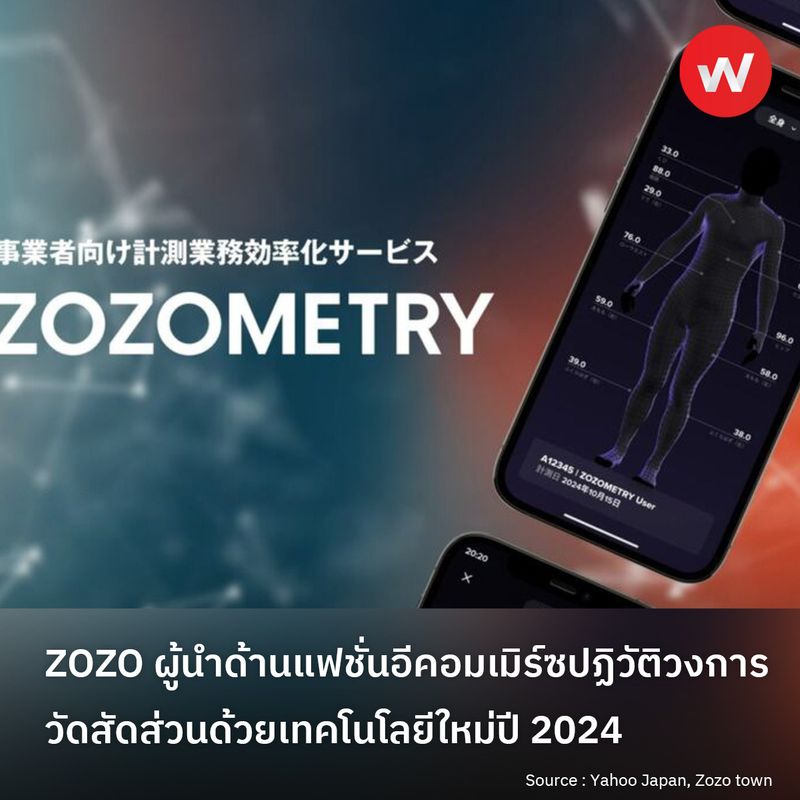 [WABIZ รู้รอบทิศ ธุรกิจญี่ปุ่น] ZOZO ผู้นำด้านแฟชั่นอีคอมเมิร์ซปฏิวัติวงการวัดสัดส่วนด้วย ...