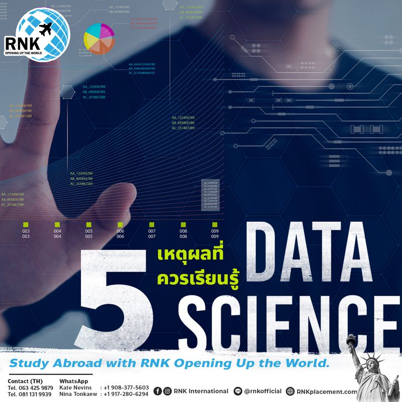 [RNK International] 5 เหตุผลที่คุณควรเรียนรู้ Data Science👨‍💻 📲โลกยุคดิจิทัล ข้อมูลกลายเป็น ...