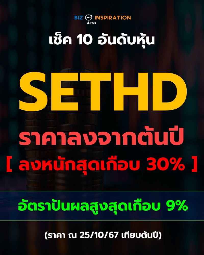 [iyom Biz Inspiration] 10 อันดับหุ้น Sethd ราคาลงจากต้นปี [ อัตราปัน