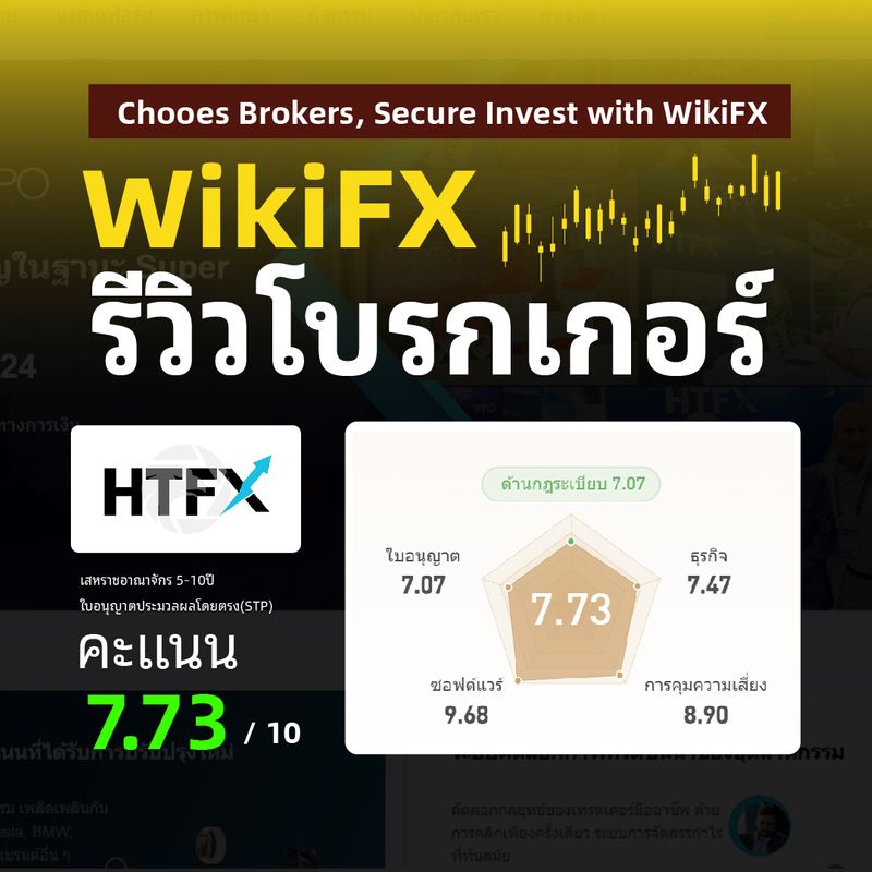 [WikiFX.TH] WikiFX รีวิวโบรกเกอร์ | HTFX โพสต์นี้มีคำตอบ ! https://www.wikifx.com/th/newsdetail ...