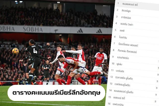 [Sportwatch] สรุปตารางคะแนนพรีเมียร์ลีกอังกฤษ ณ สัปดาห์ที่ผ่านมา การ ...