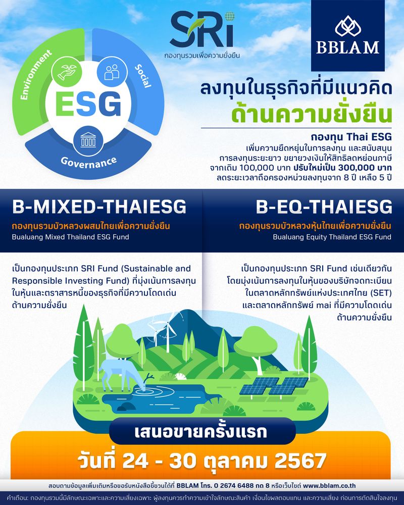 [BBLAM] เช็กเงื่อนไขใหม่กองทุน Thai ESG วางแผนภาษีการลงทุนยั่งยืน อุณหภูมิโลกที่เพิ่มสูงขึ้น ...