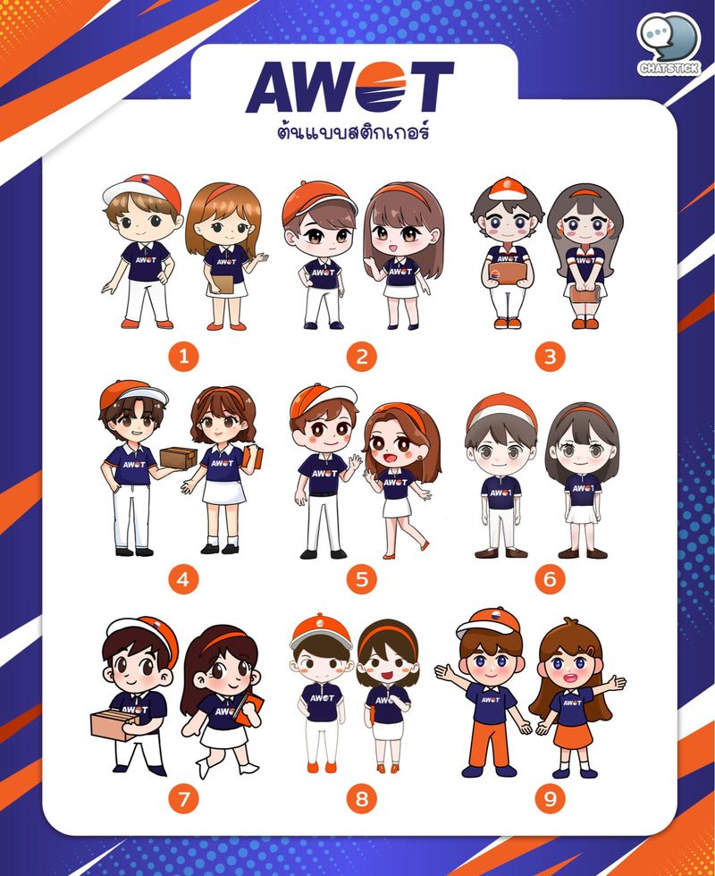 [ChatStick - ออกแบบสติ๊กเกอร์ไลน์ และ สร้างแบรนด์] มาสคอต"AWOT GLOBAL ...