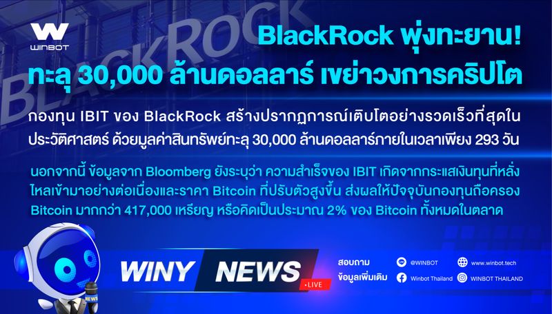 [WINBOT] 🎉 BlackRock พุ่งทะยาน ทะลุ 30,000 ล้านดอลลาร์ เขย่าวงการคริปโต 🔍ที่มา : https ...