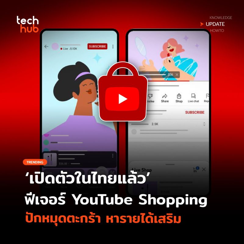 [Techhub] หารายได้เสริม ฟีเจอร์ YouTube Shopping เปิดตัวในไทยแล้ว ที่จะทำให้เหล่าครีเอเตอร์ในแอป ...