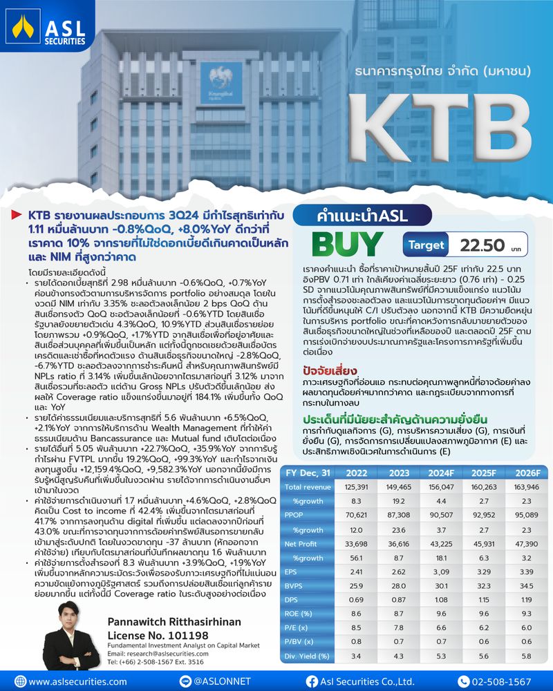 [ASL Securities] KTB Earnings Result 3Q24 📌 ผลงานดีกว่าคาด