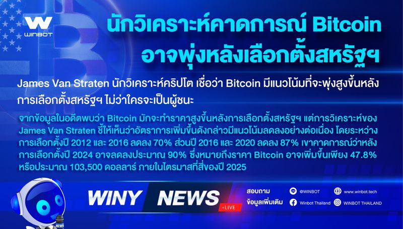 [WINBOT] 🧐 นักวิเคราะห์คาดการณ์ Bitcoin อาจพุ่งหลังเลือกตั้งสหรัฐฯ 🔍ที่มา : https://en ...